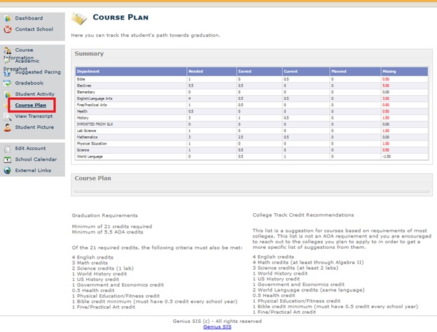 New Genius Dashboard Features - Ignite Christian Academy